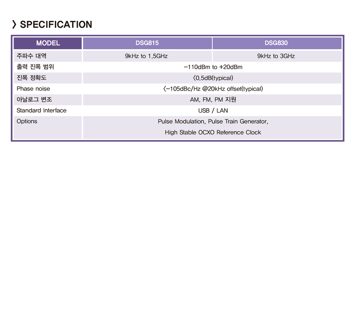 이전버튼 다음버튼
