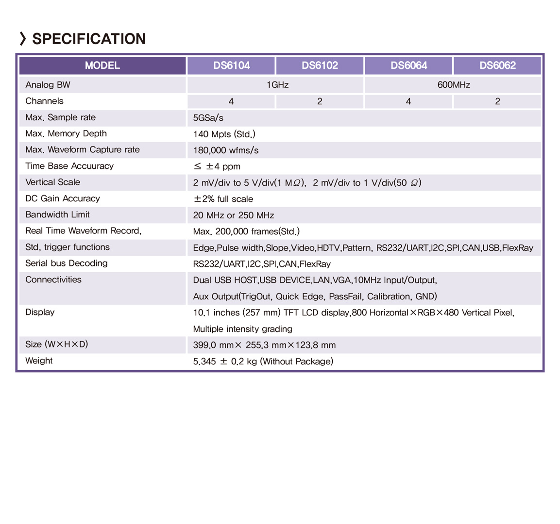 이전버튼 다음버튼